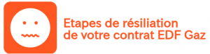 EDF Résiliation GAZ : Comment Résilier, Lettre, Adresse...