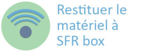 Comment résilier un contrat SFR Box : Conditions, coordonnées, etc.